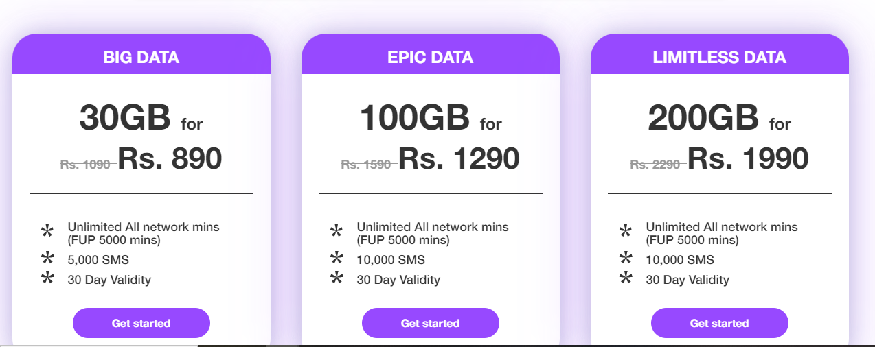How To Buy Onic Sim In Pakistan? - APakistani